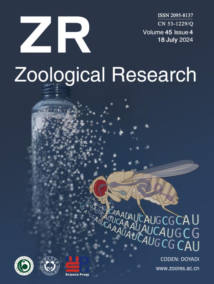 Zoological Research Conservation Research: European Zoos Are At